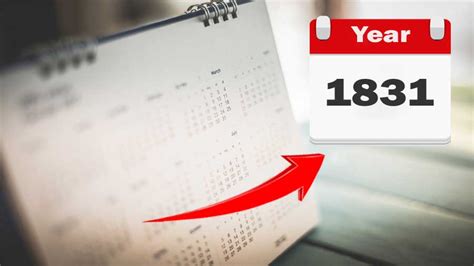 Year 1831 in History - Important Historical Events of the year 1831 ...