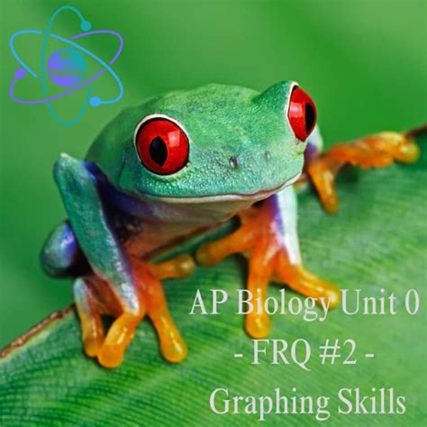 Ap Biology Unit 0 Types Of Graphs Stations Activity By Mrneutran