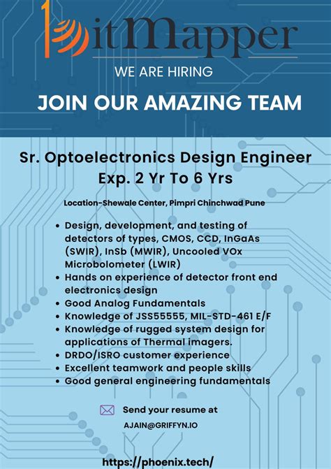 bhupesh patil posted on linkedin