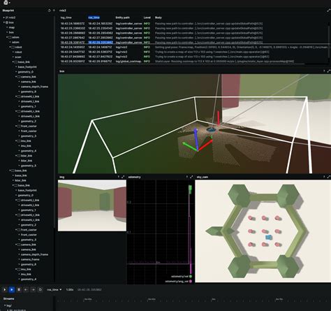 Github Art E Factnavigation2ignitiongazeboexample Minimal