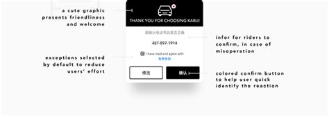 UI Design Pop Up Window On Behance