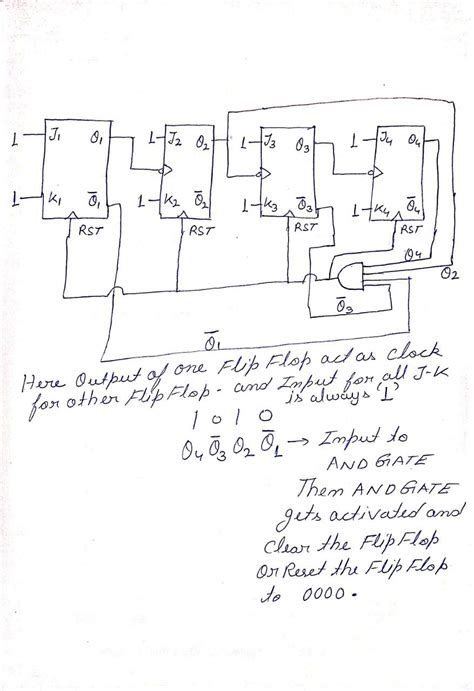 [solved] design a 4 bit modulo 10 counter that is a 4 bit counter
