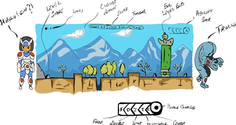 game design level 1 by aruda on deviantart