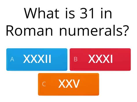 Roman Numerals Level Quiz