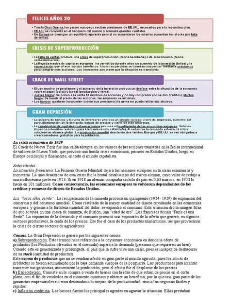 La Crisis Económica De 1929 Pdf Alemania Nazi Fascismo