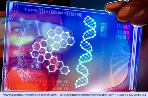 Pioneering Advancements In The Blockchain In Genomic Data Management Market A Path Towards