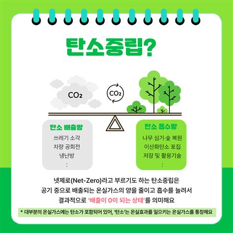 전세계 산업계가 직면한 과제 탄소중립 읽기