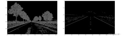 Opencv 车道检测 Opencv车道线检测 Csdn博客