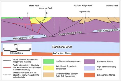 Figure B4 3 The Present Day Crustal Structure Of The Mount Isa Inlier Download Scientific