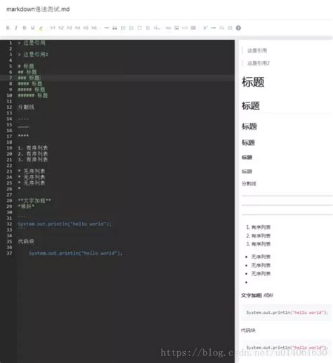 Markdown语法图文全面详解10分钟学会 Csdn博客