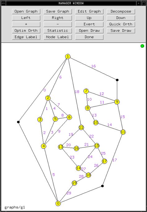 A 20 Nodes Graph Created By The GRID Editor Download Scientific Diagram