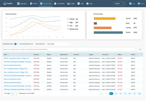 Enterprise Application Security Posture Management Opsmx