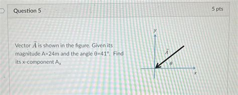 Solved Vector A Is Shown In The Figure Given Its Magnitude Chegg