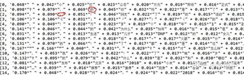 停用词 Stop Words 的价值收集与使用 知乎