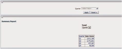 Obiee Concepts Column Selector