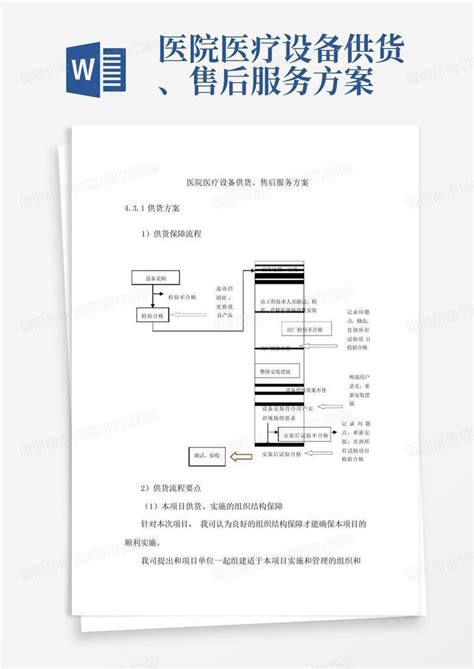 医院医疗设备供货售后服务方案Word模板下载 编号qerdrxdo 熊猫办公