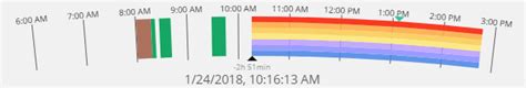 Update Observable Object Silently · Issue 606 · Mobxjsmobx · Github