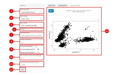 Dimensionality Reduction • Singlecelltk