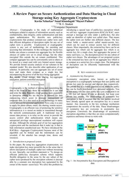 a review paper on secure authentication and data sharing in cloud storage using key aggregate