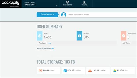 Datto Backupify Review Pricing Pros Cons And Features