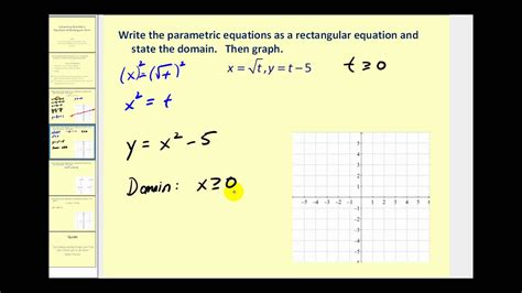 Master Parametric To Rectangular Equations With These 3 Steps