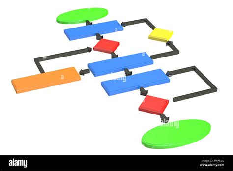 Algorithm Flowchart 3d Rendering Isolated On White Background Stock