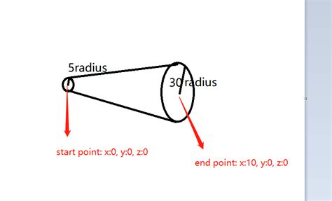 Creating 3d Streamtube Using Plotlyjs Plotlyjs Plotly Community Forum