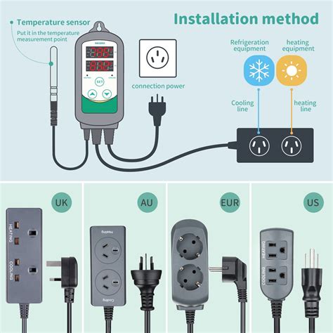 Inkbird 10a Digital 2 Stage Homebrew Temperature Controller Itc 308