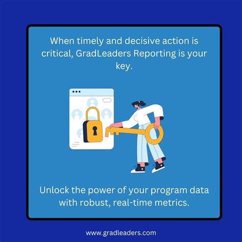 Gradleaders On Linkedin Metrics Datavisualizations Automatedreportdelivery