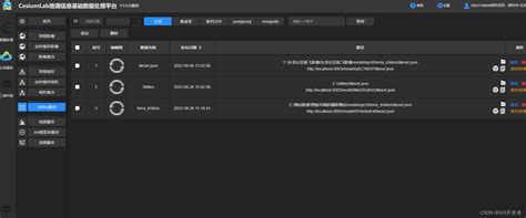 学习cesiumjs的必须要了解的工具cesiumlab Csdn博客