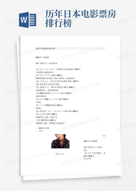 历年日本电影票房排行榜word模板下载编号qzrogrvn熊猫办公