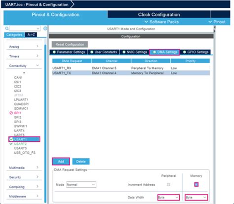 Fileuart Configure Uart Dmapng Stm32mcu