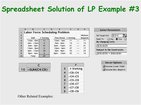 Ppt Linear Programming Powerpoint Presentation Free Download Id2884661