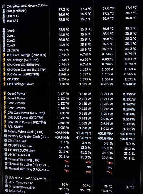 Cpu Stuck At 0 40 Ghz R Computers