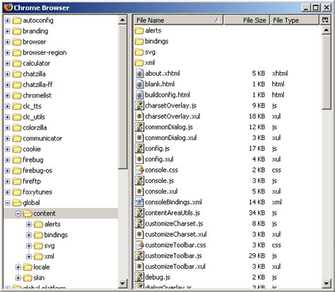 Gijs Mozilla Chrome List