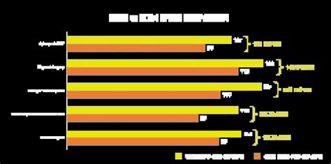 美商海盗船内存事项高性能ddr5、pc和笔记本内存