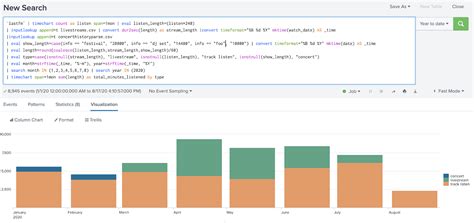 Analyze The Data How Missing Data Biases Data Driven Decisions This