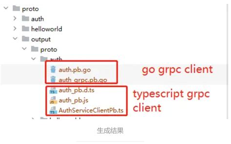 博客开发前后端联调接入 grpc 登录接口 阿里云开发者社区