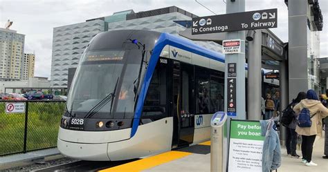 Transportation Sustainability Green Reporter