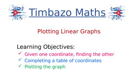 Plotting Linear Graphs Teaching Resources