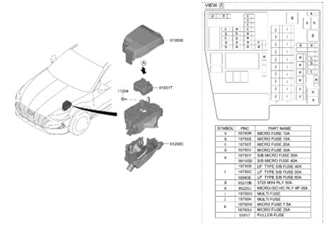 Front Wiring 2023 Hyundai Sonata