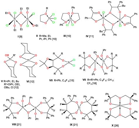 New Titanium Iv Alkoxide Complexes Bearing Bidentate Oo Ligand With The Camphyl Linker As