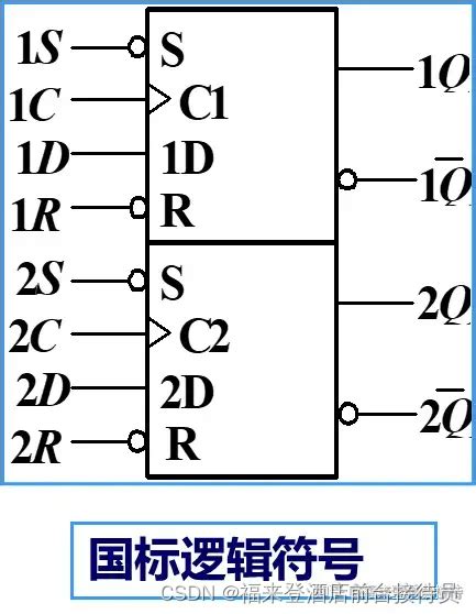 【数字电子技术】第五章 锁存器与触发器，d锁存器，jk锁存器，sr锁存器t锁存器（上海理工大学） Csdn博客