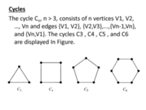 SOLUTION Discrete Math Graphs Studypool