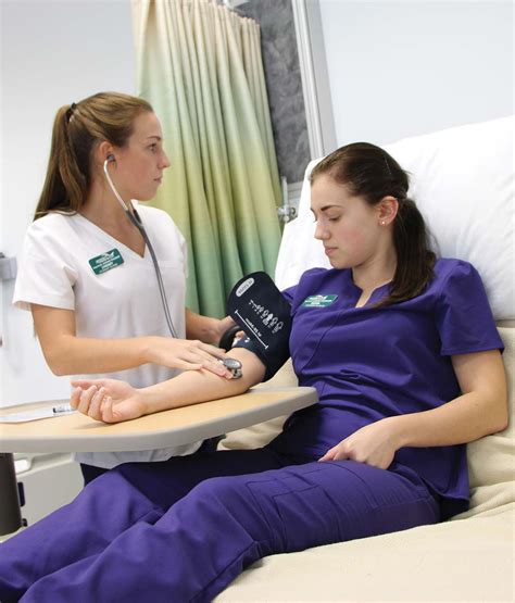Practical Nursing University Of The Fraser Valley Ufv