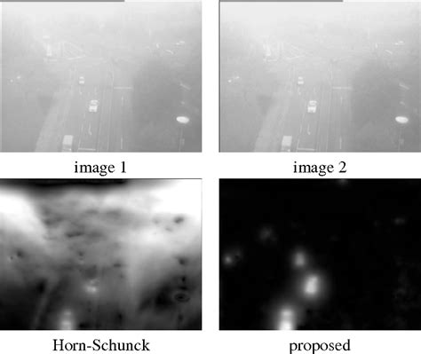 Figure 1 From Illumination Robust Variational Optical Flow Based On Cross Correlation ∗