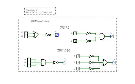 CircuitVerse PROJECT