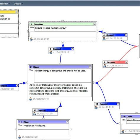 Lasad A Computer Supported Collaborative Argumentation System Download Scientific Diagram