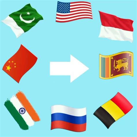 Find The Lndian In Flag 🇮🇳🇮🇳shorts Viral Youtube