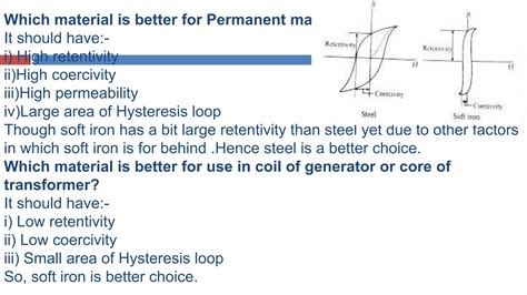 B H Curve Presentation Pptx